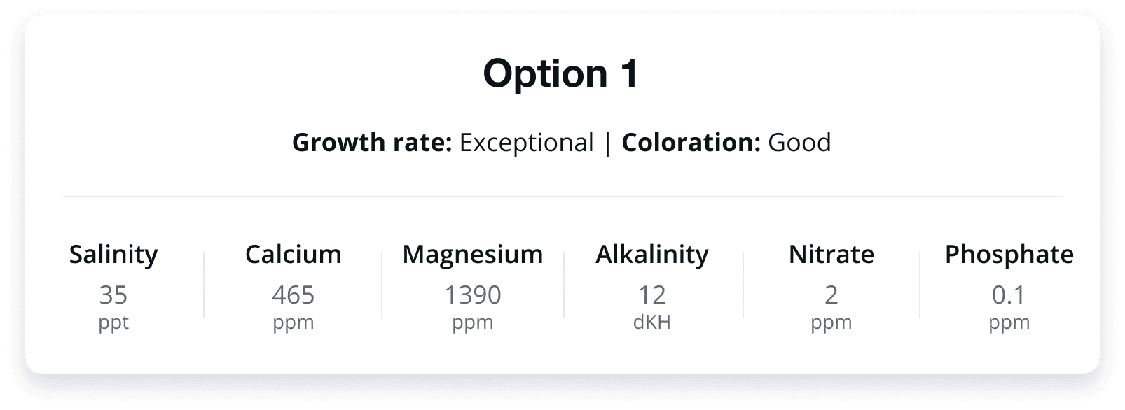 Reef Care Recipes - Red Sea