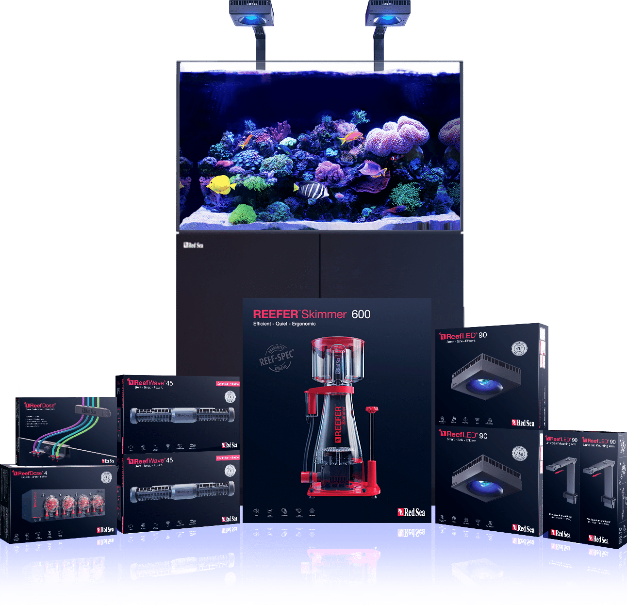 Red Sea Prize Draws 2021
